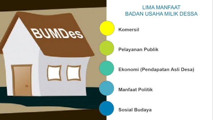Tingkatkan Perekonomian Desa, Pemdes Holimombo Akan Bangun Kantor ... Tingkatkan Perekonomian Desa, Pemdes Holimombo Akan Bangun Kantor ...